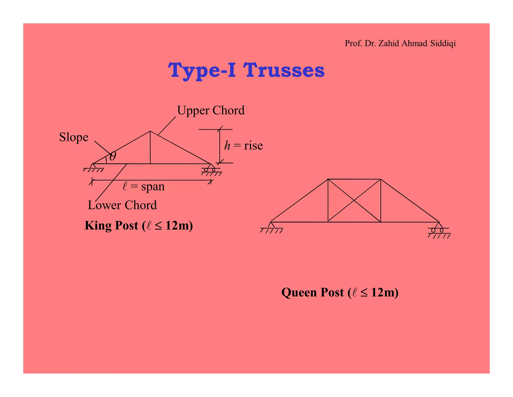 Steel strucure lec # (15) | PDF