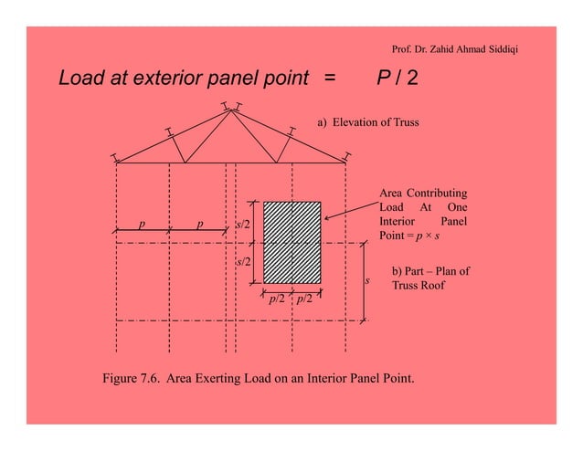 Steel strucure lec # (16) | PDF | Physics | Science