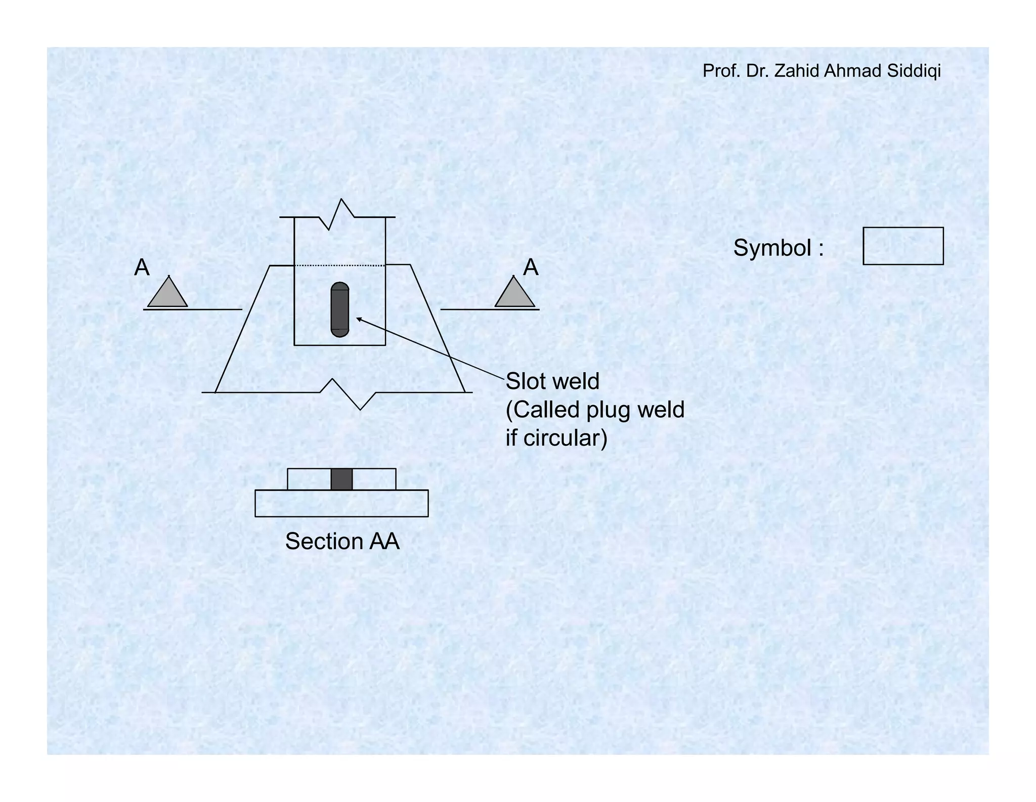 Steel strucure lec # (17) | PDF