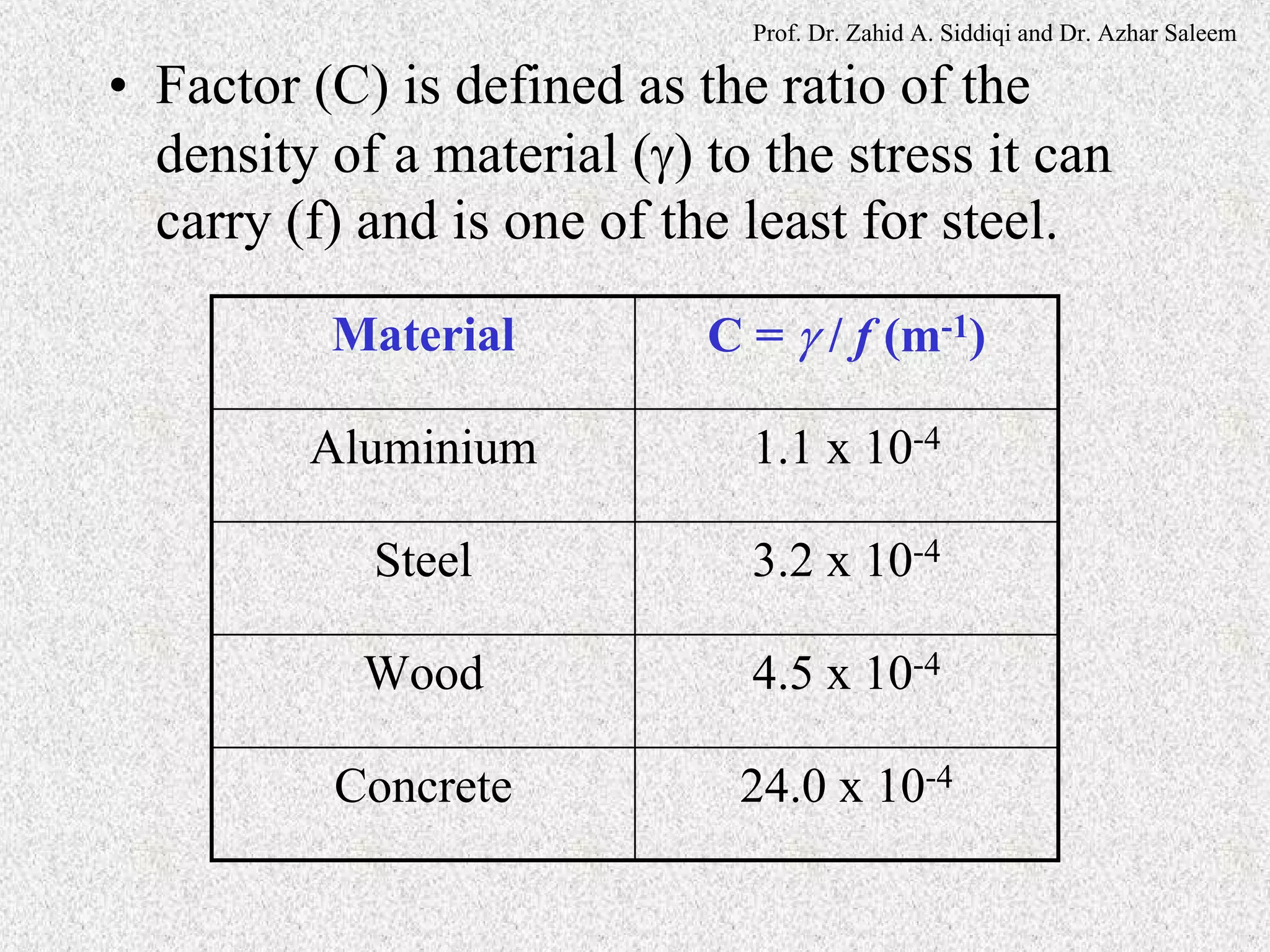 Steel strucure lec # (2) | PDF