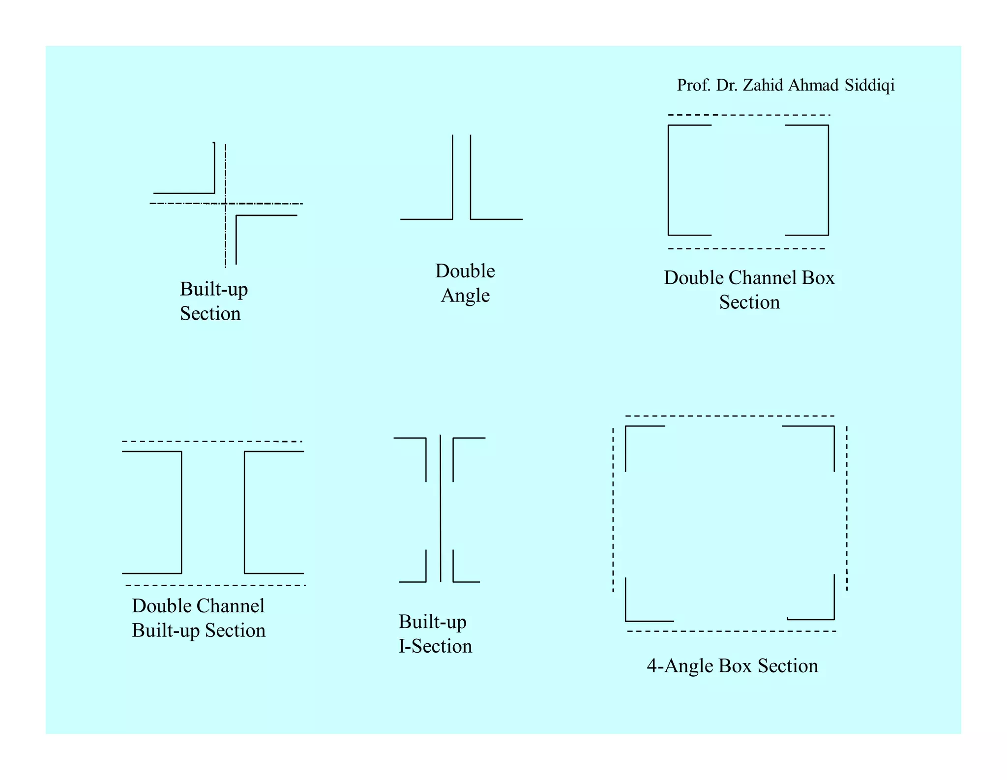 Steel strucure lec # (4) | PDF