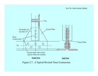Steel strucure lec # (4) | PDF