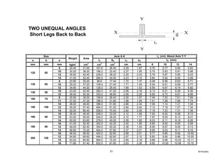 Steel Tables[1] for steel constructions.pdf