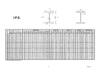 Steel Tables[1] for steel constructions.pdf