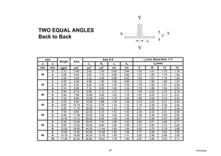 Steel Tables[1] for steel constructions.pdf