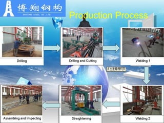 Steel tower product list | PPT