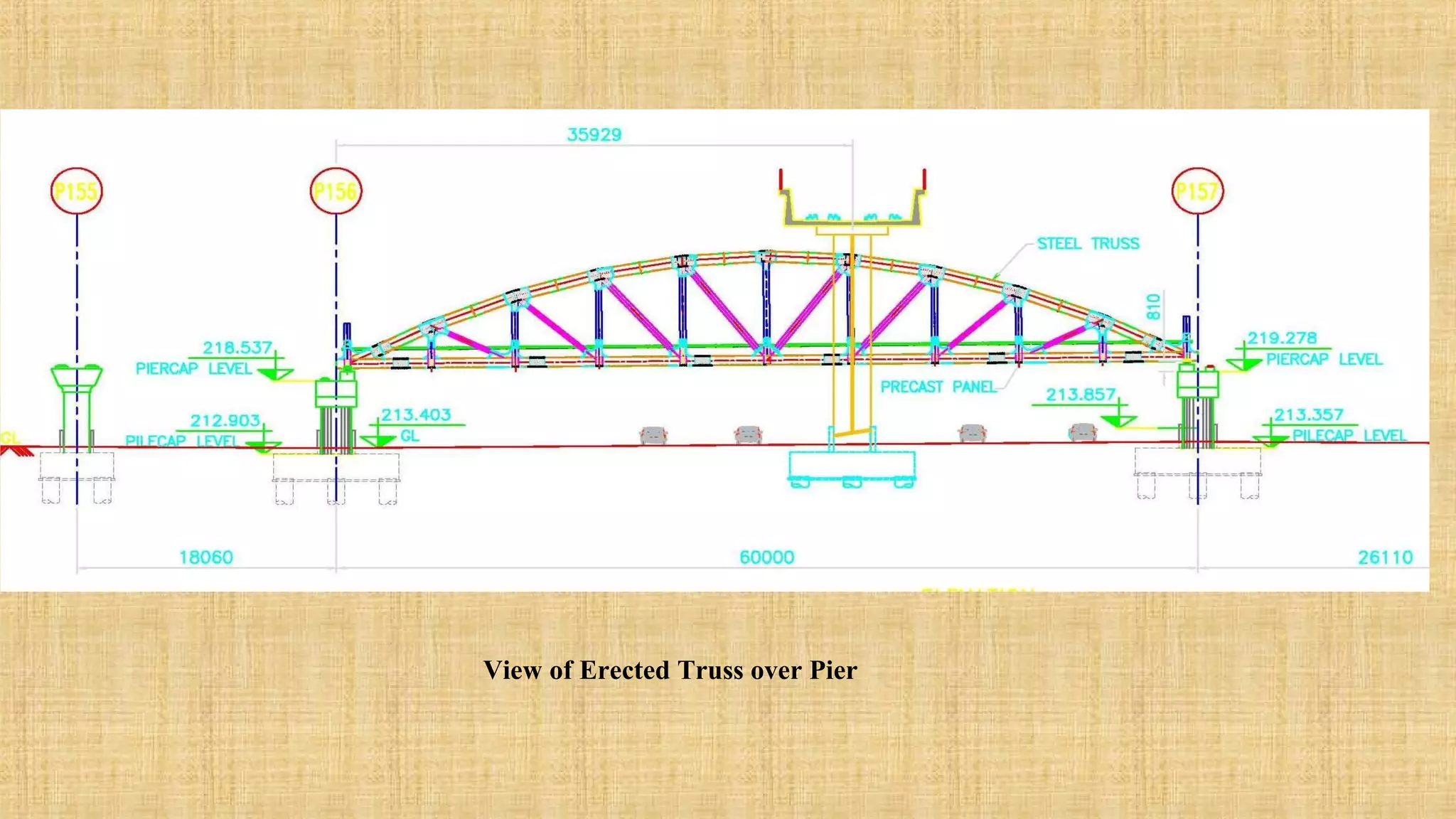Steel truss ppt | PPT