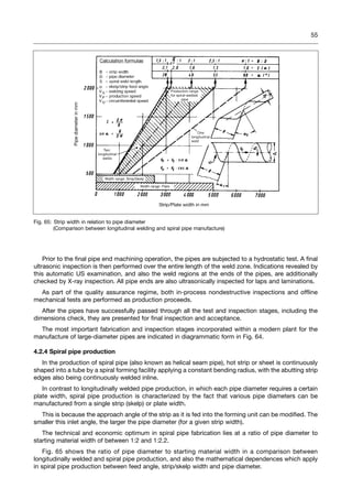Steel tube pipe manufacturing Erdi Karaçal Mechanical Engineer ...