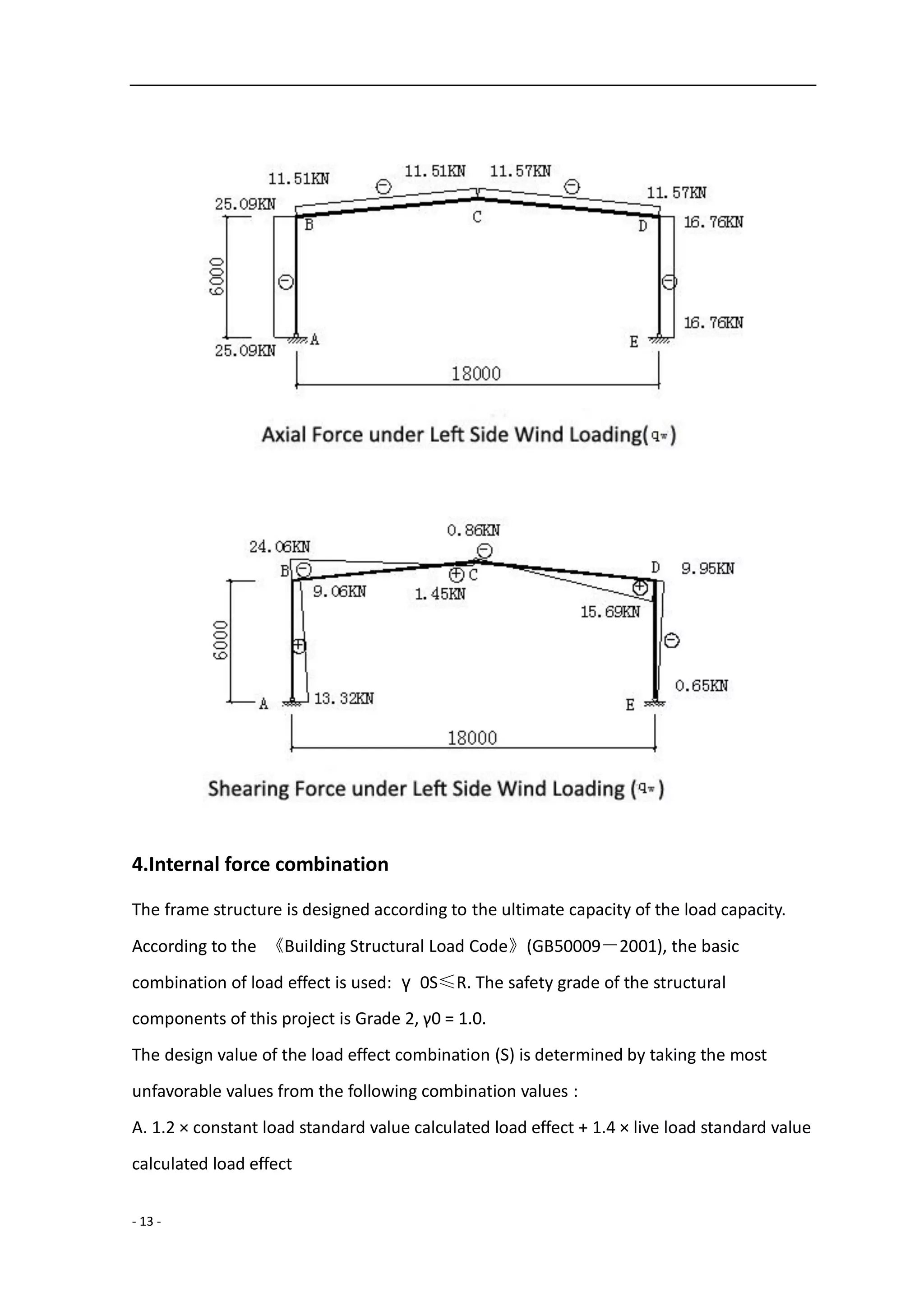 Steel warehouse design report | PDF