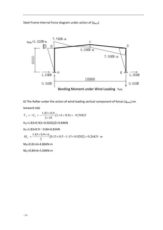 Steel warehouse design report | PDF