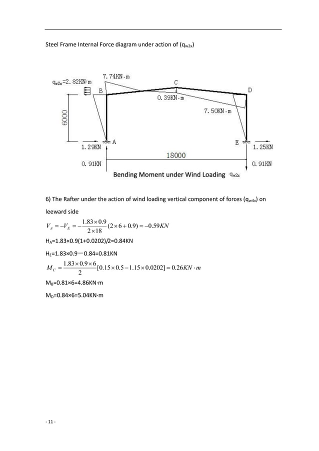 Steel warehouse design report | PDF