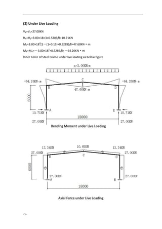 Steel warehouse design report | PDF