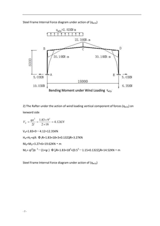 Steel warehouse design report | PDF