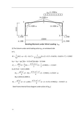 Steel warehouse design report | PDF