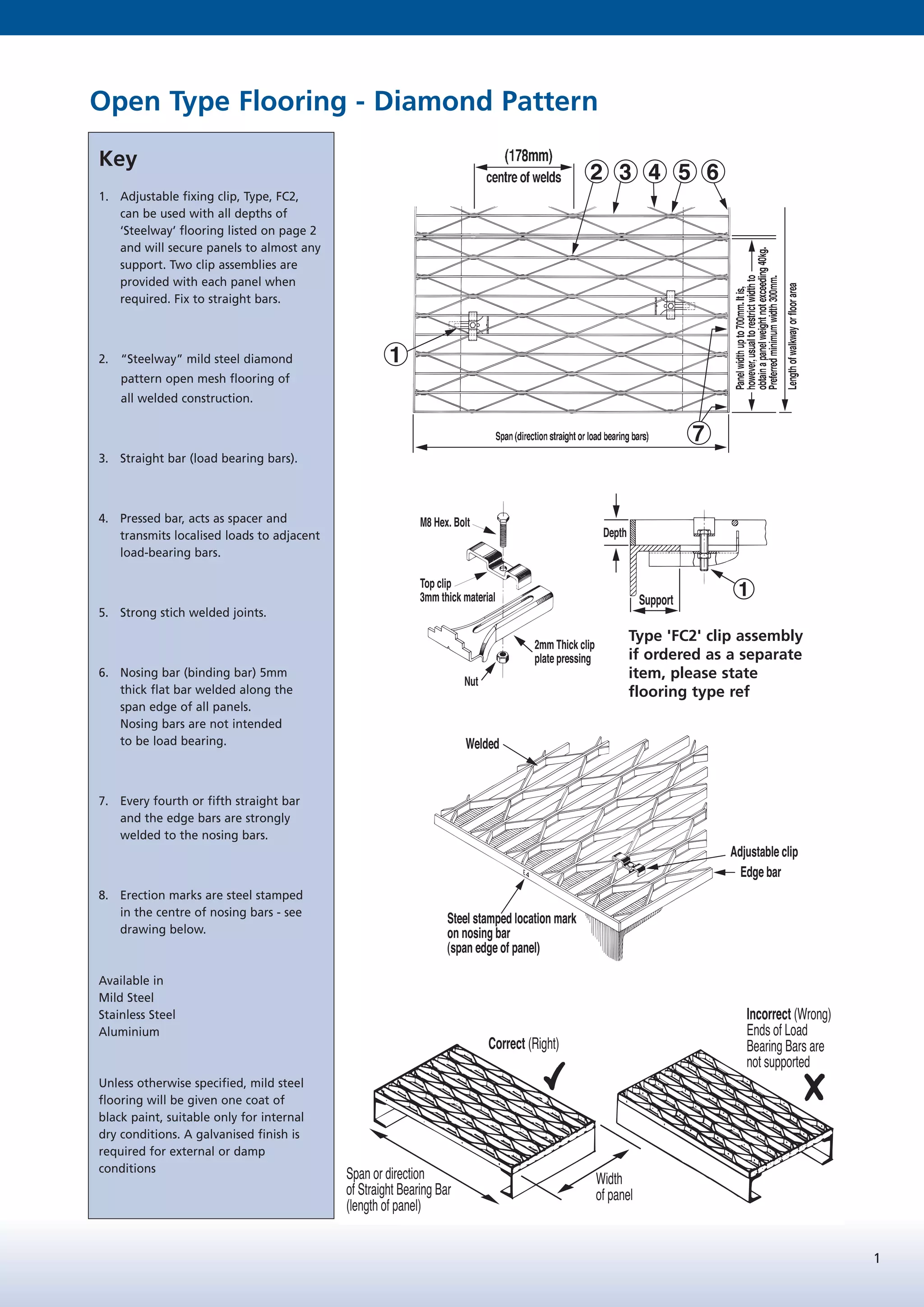 Steelway Brochure Core Products09 | PDF