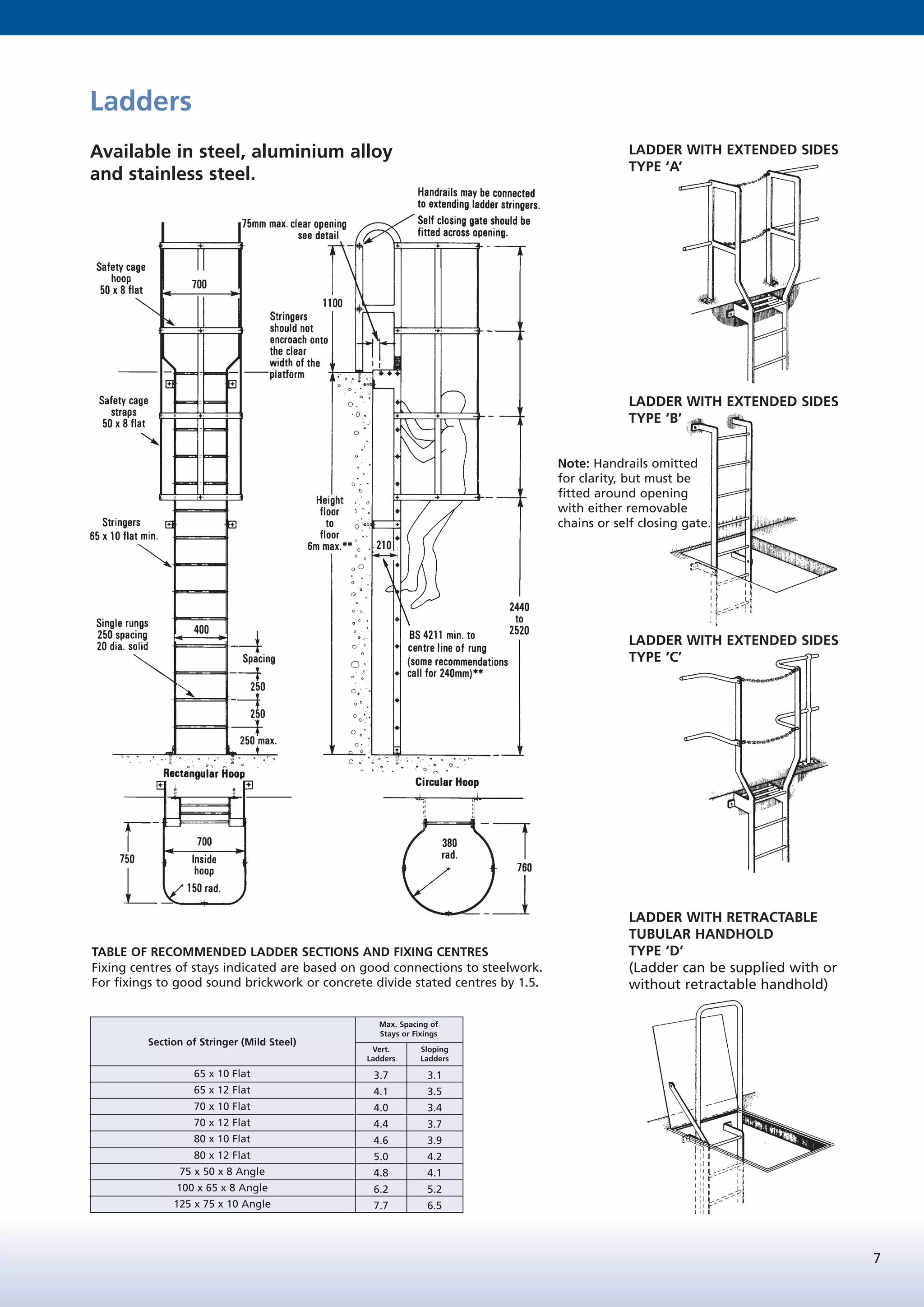 Steelway Brochure Core Products09 | PDF