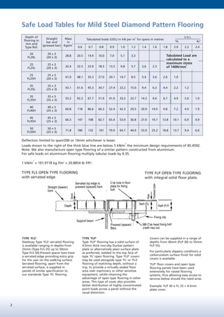 Steelway Brochure Core Products09 | PDF