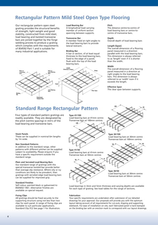 Steelway Brochure Core Products09 | PDF