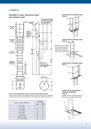 Steelway Brochure Core Products09 | PDF