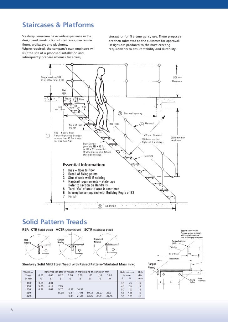 Steelway Brochure Core Products09