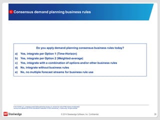 Collaborative Demand Planning: A Requirement for Successful Integrated Business Planning (IBP) | PPT