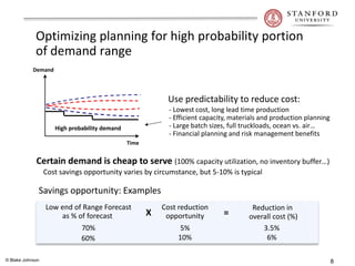 Range-based S&OP: How to Tame Demand Volatility in 3 Steps | PDF