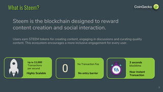 Steem 2018 Report by CoinGecko | PDF