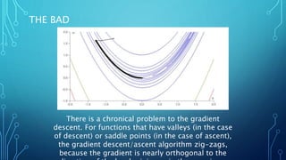 Steepest descent method | PPTX | Physics | Science