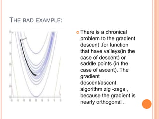 Steepest descent method in sc | PPTX