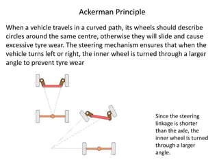 Steering for general automobile | PDF | Performance Cars | Auto Type