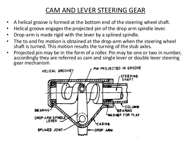 Steering for general automobile