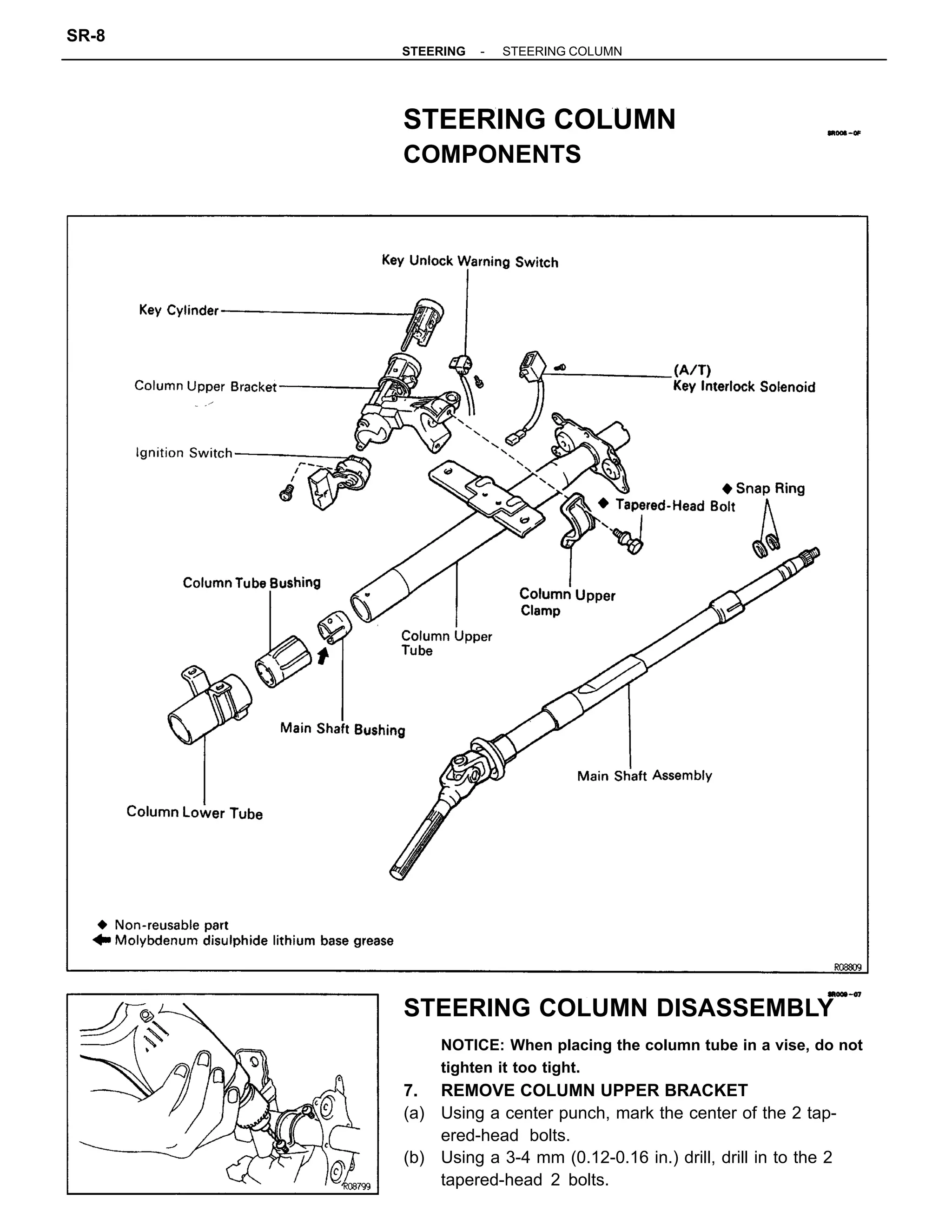 Steering | PDF