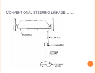 Steering | PPTX