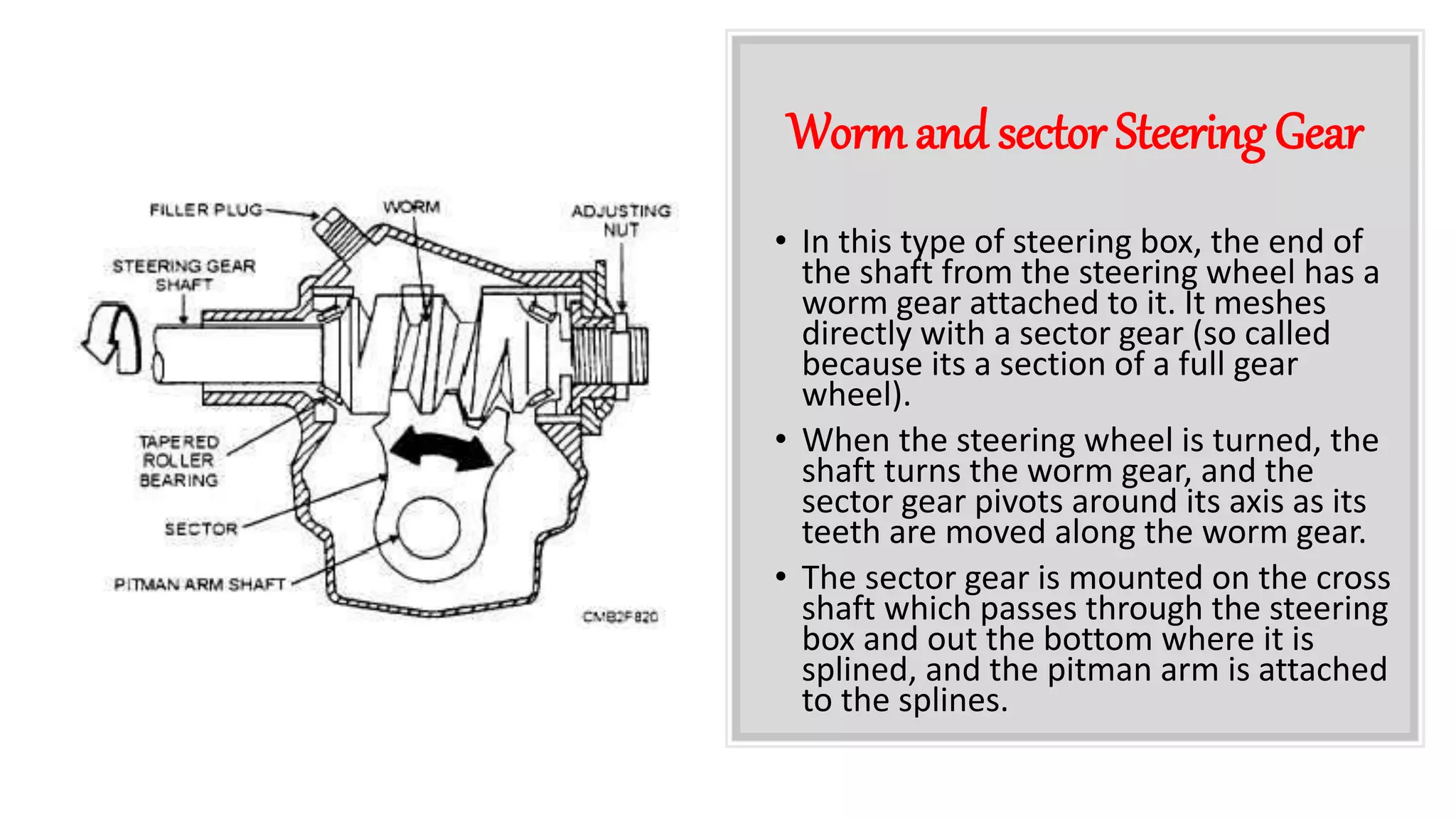 Steering System | PPTX