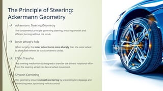 Steering-and-Braking-Systems-Working-Principles-and-Types.pptx
