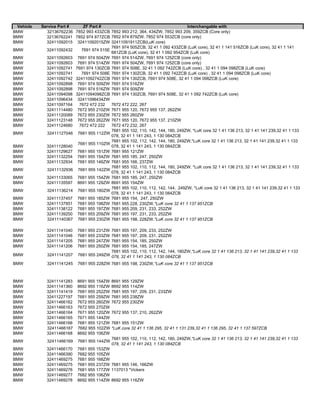 Steering flush | PDF
