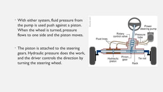 Steering-System In an Automotive Systems | PPTX