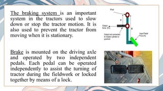 steering and brake system.pptxfrfefeeed2ew2f | PPTX