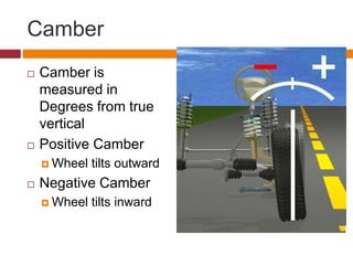 Steering and suspension | PPTX