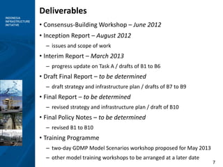 Steering committee draft policy introduction | PPT