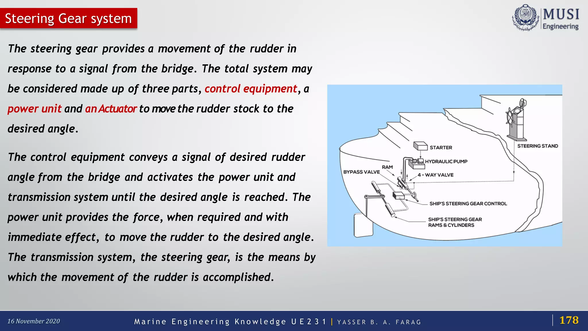 Steering gear system | PDF