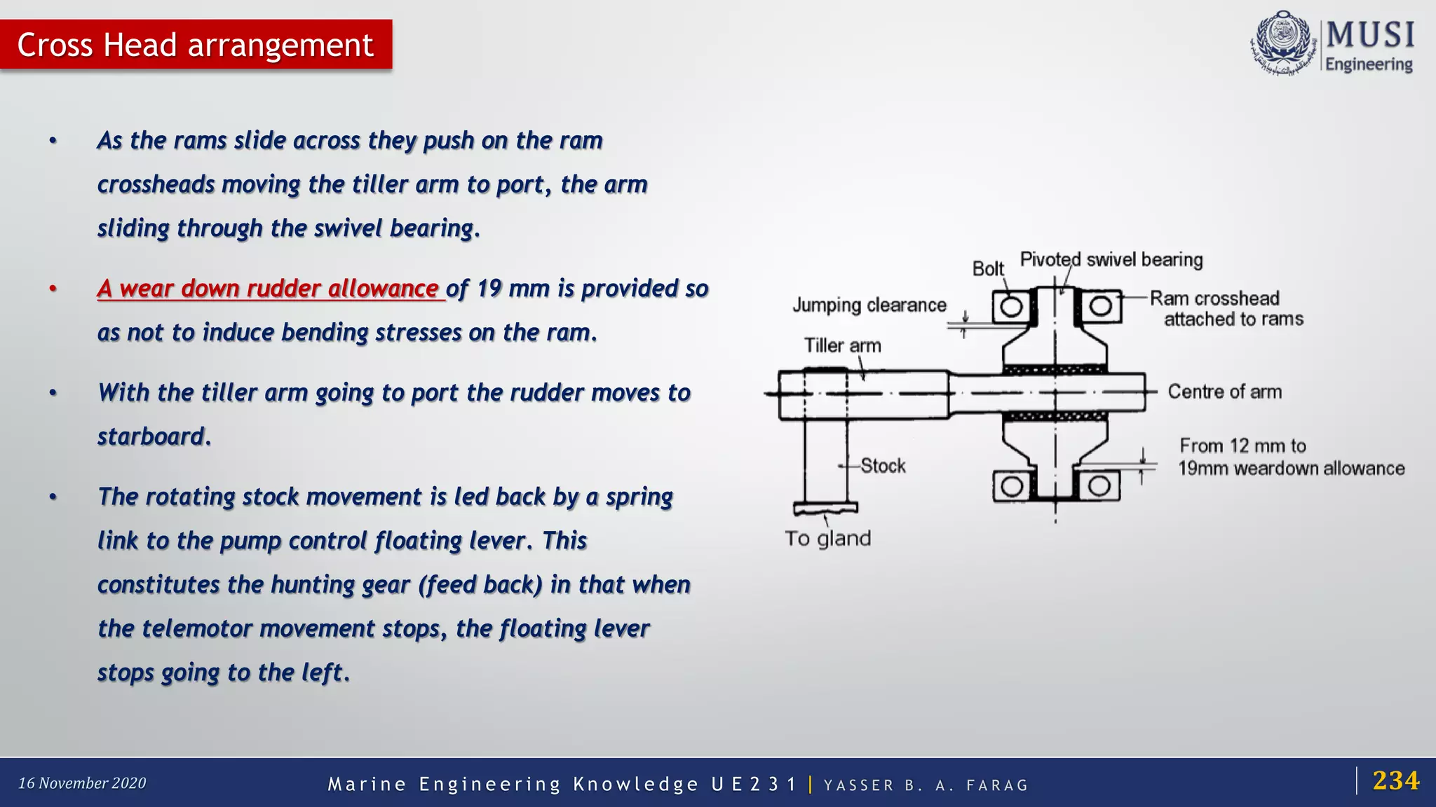 Steering gear system | PDF