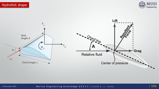 Steering gear system | PDF