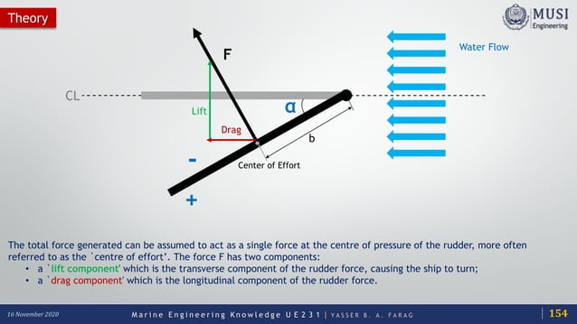 Steering gear system | PDF