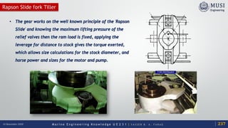 Steering gear system | PDF