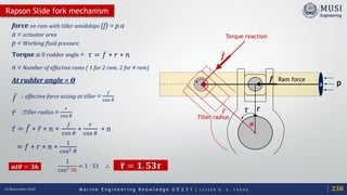 Steering gear system | PDF