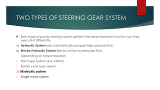 STEERING GEAR and steering gears working.pptx