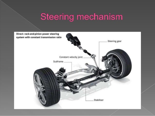 Steering gears - worm and wheel steering gear