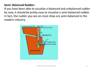 Steering gears and rudders -propellers | PPTX