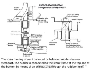 Steering gears and rudders -propellers | PPTX